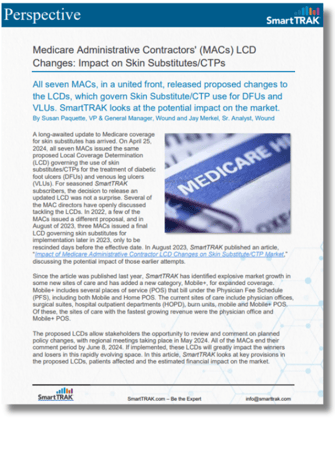 Medicare Administrative Contractors' (MACs) LCD Changes