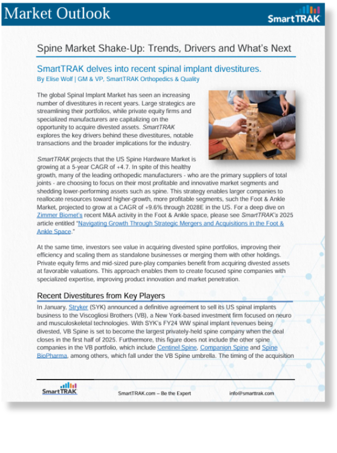 Spine Market Shake-Up: Trends, Drivers and What’s Next